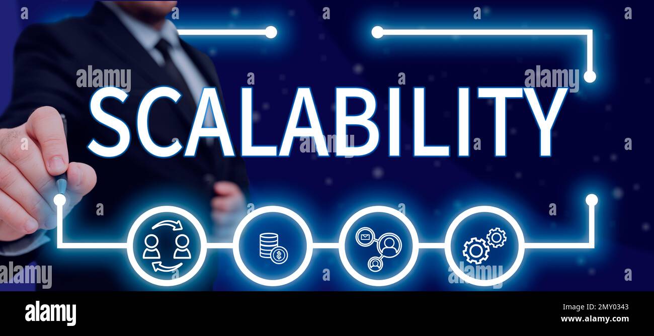 Conceptual display Scalability. Business idea capable of being easily ... Conceptual display Scalability. Business idea capable of being easily ...