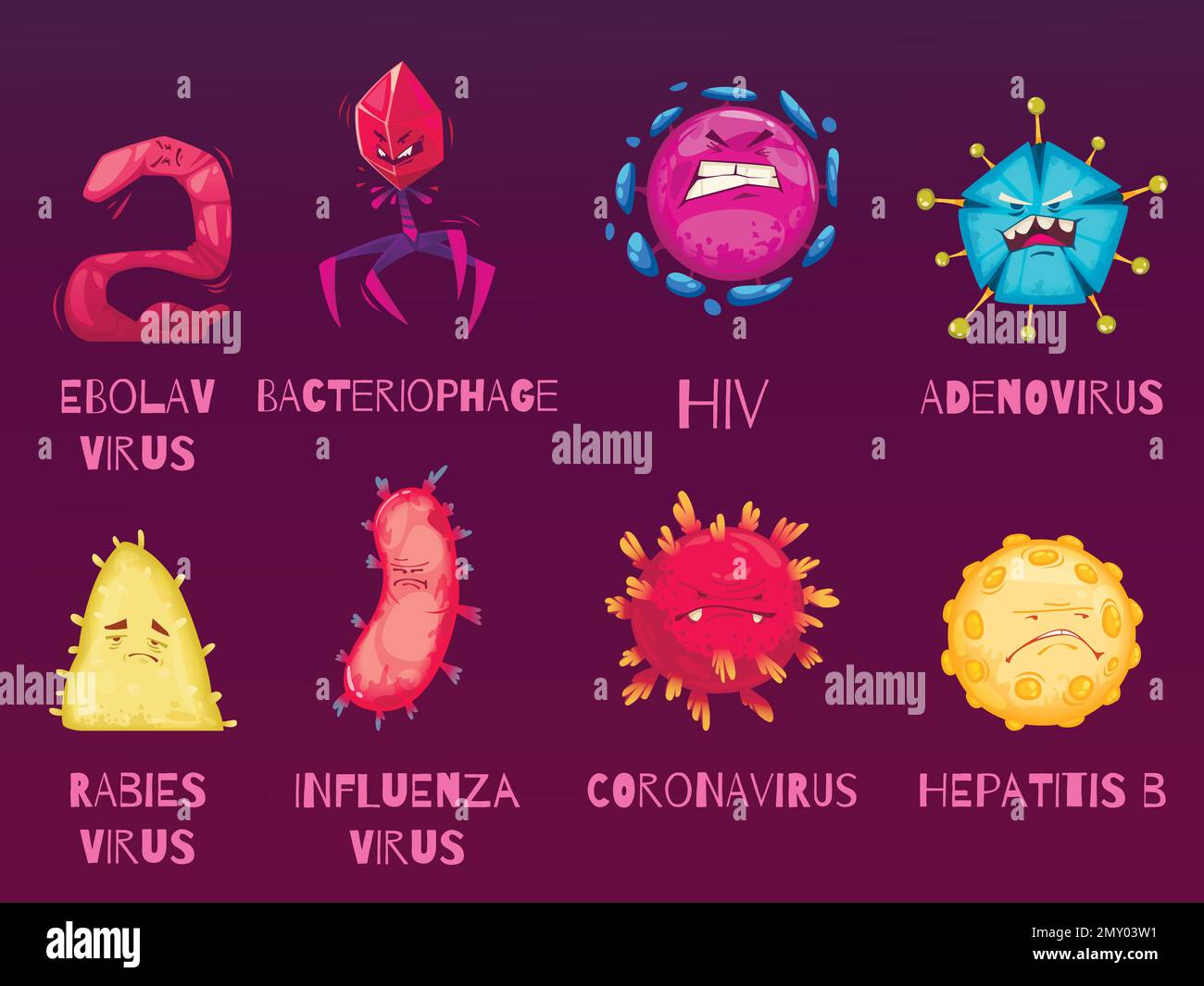Bacteria and virus icons set with influenza and ebola symbols flat ...
