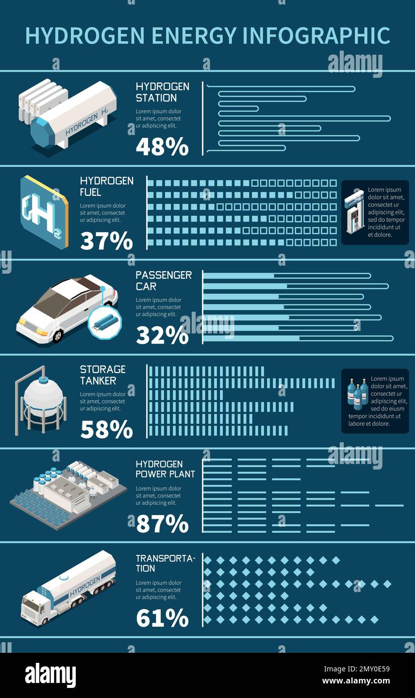 Hydrogen energy infographics with green fuel generation charts and ...