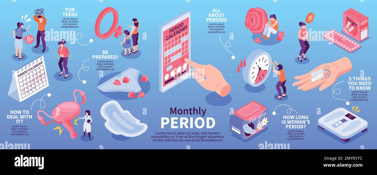 Isometric menstrual infographics with editable text captions and ...