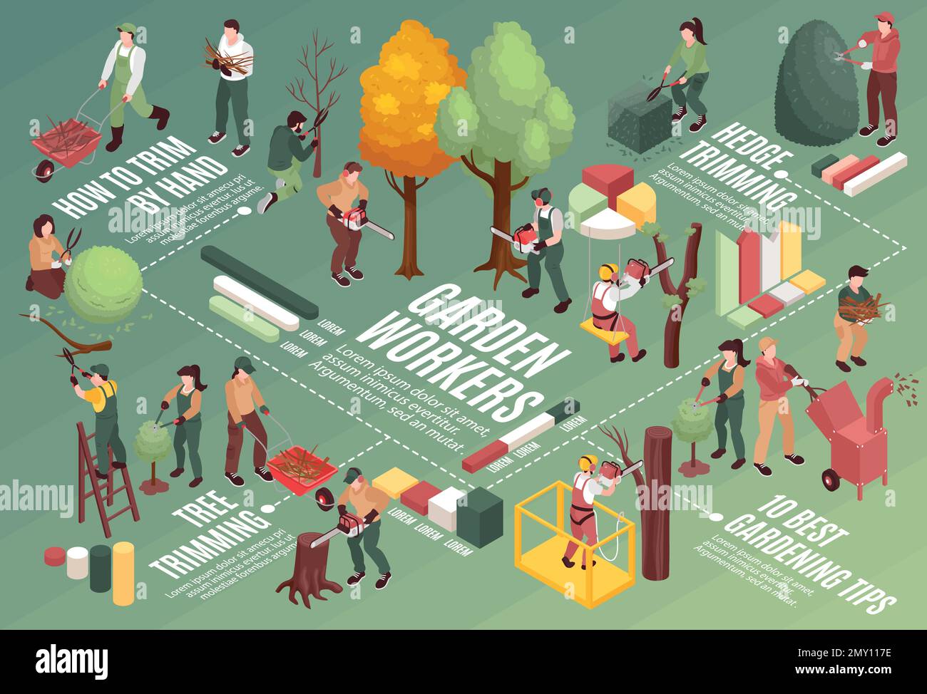 Garden workers flowchart with trimming tips symbols isometric vector ...