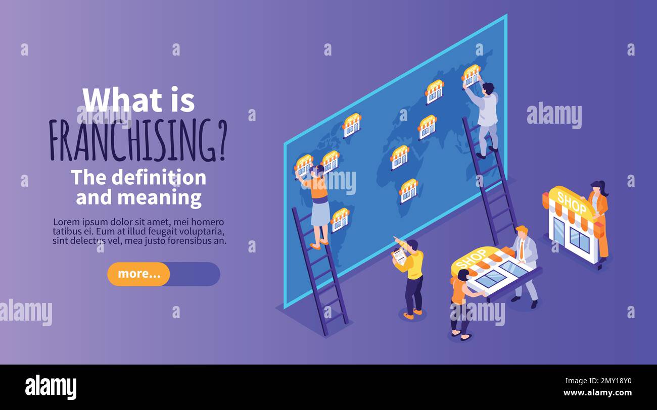 Franchise horizontal banner with business and finance symbols isometric ...