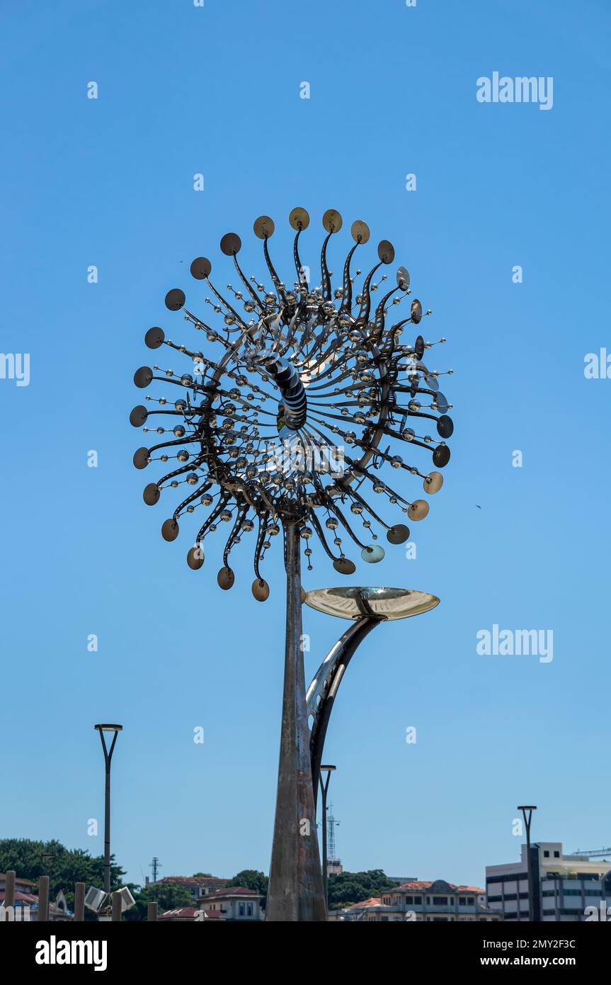 Olympic Cauldrons Over The Years