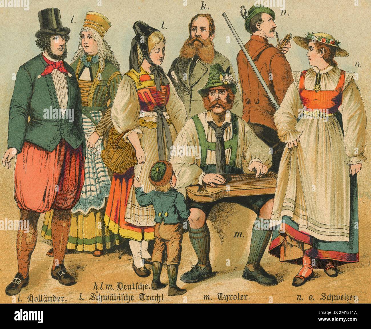 Populations of the world: Dutch, Swabian, Tyrolean, Swiss, color ...