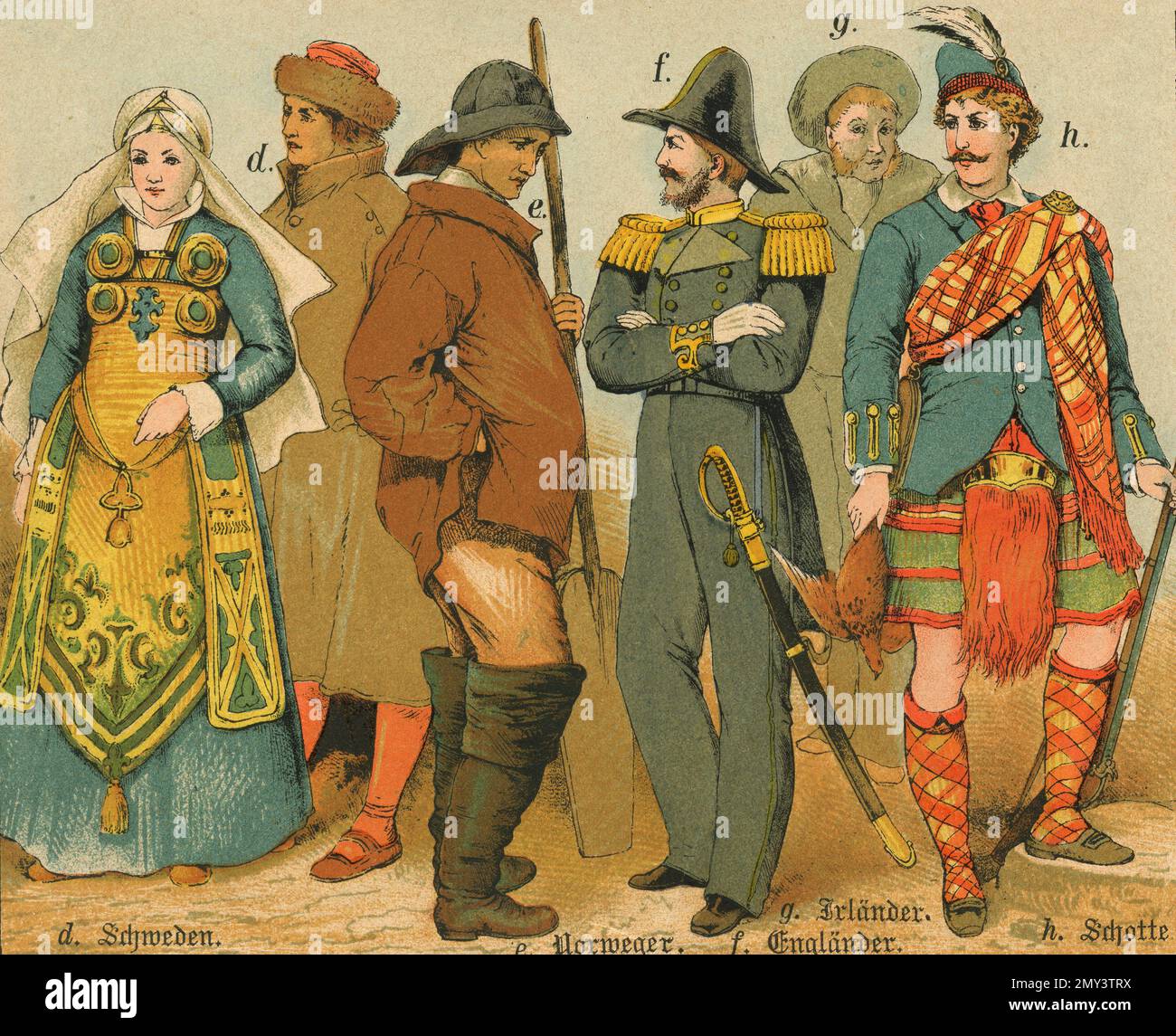 Populations of the world: Swedish, Norwegian, Irish, English, Scottish ...