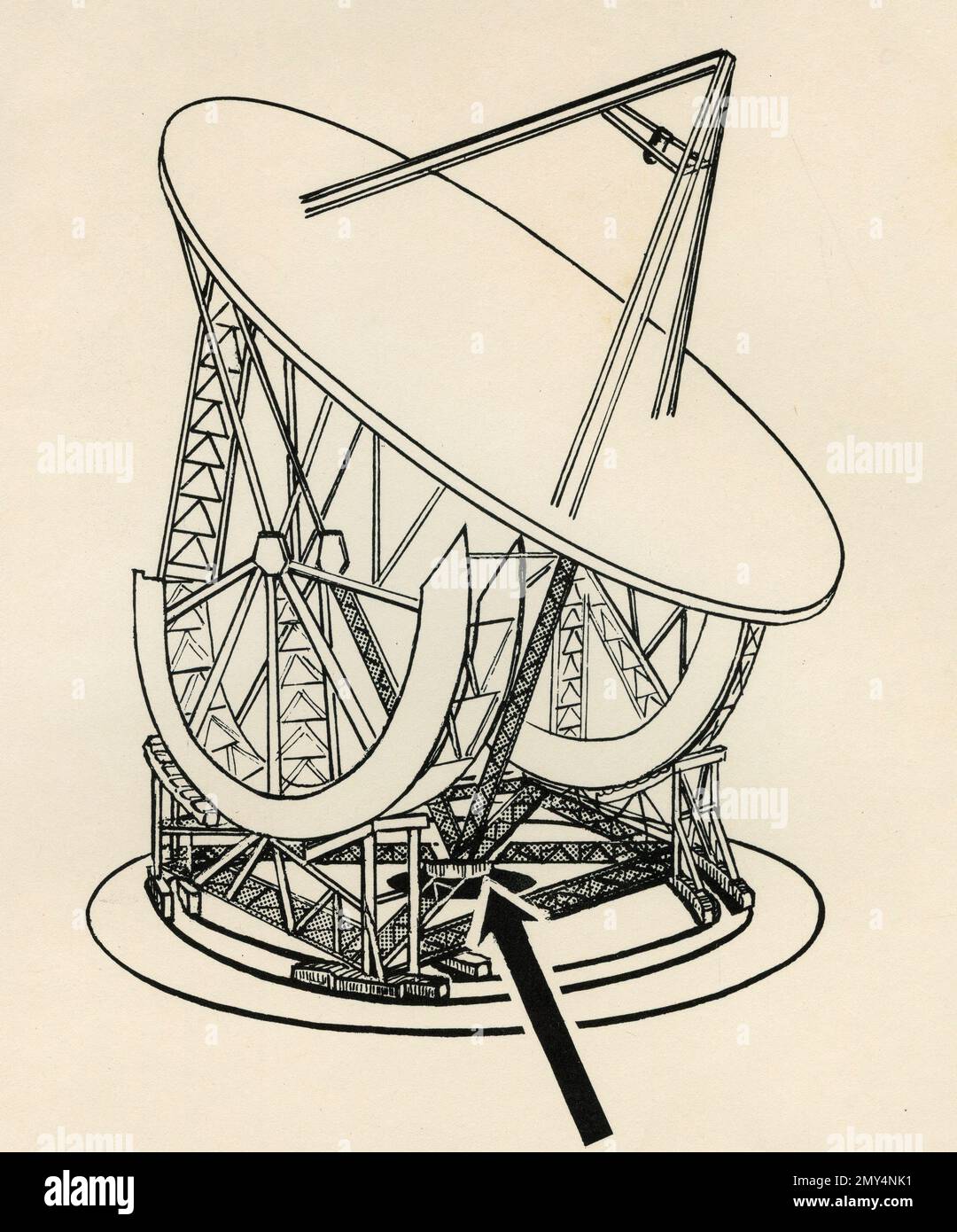 Big Dish rotating radio-telescope under constraction at Sugar Glove ...