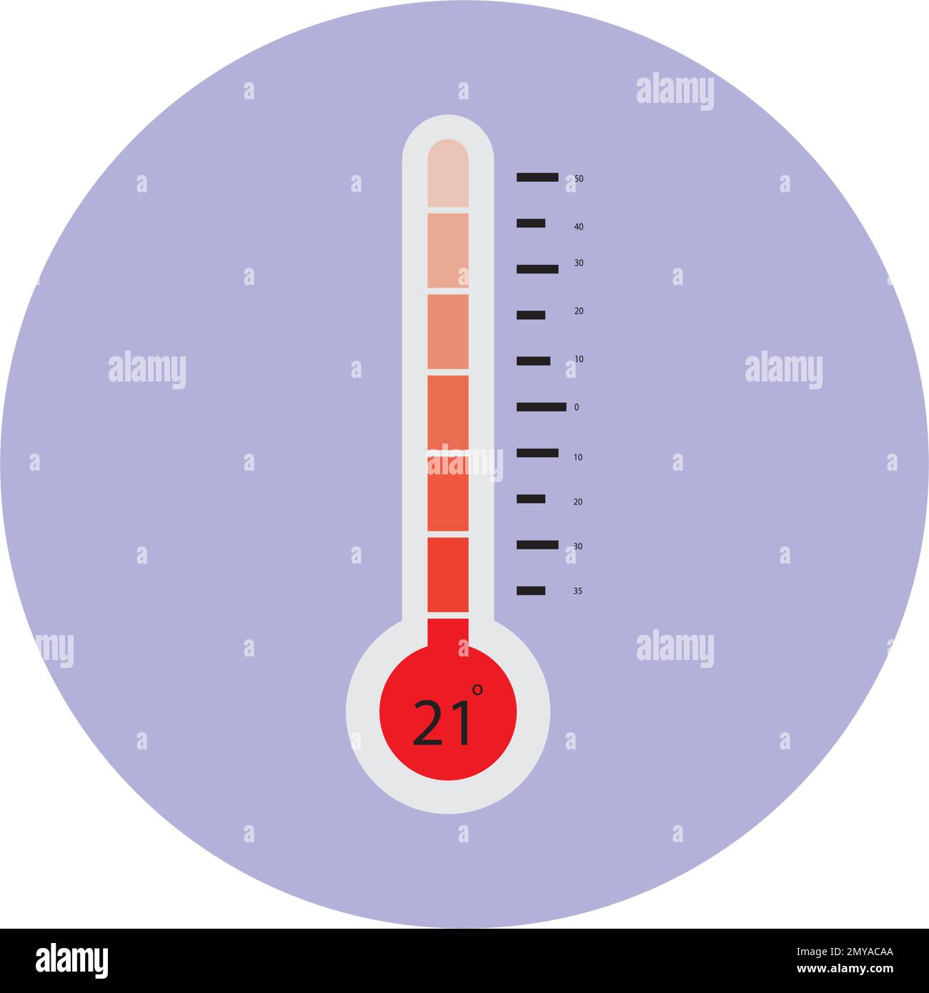 Thermometers icon with different zones. Vector image isolated on white ...