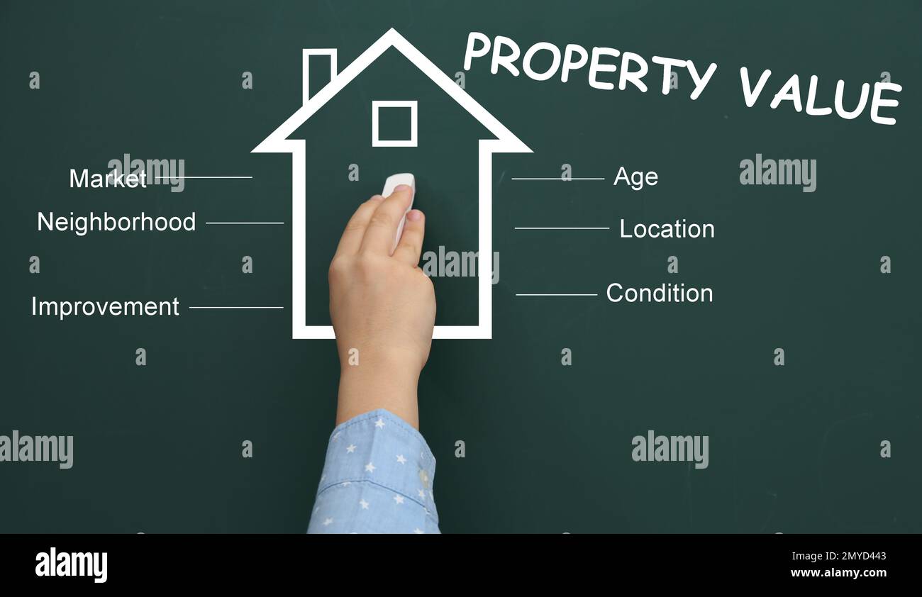 Child drawing house illustration on chalkboard, closeup. Real estate ...