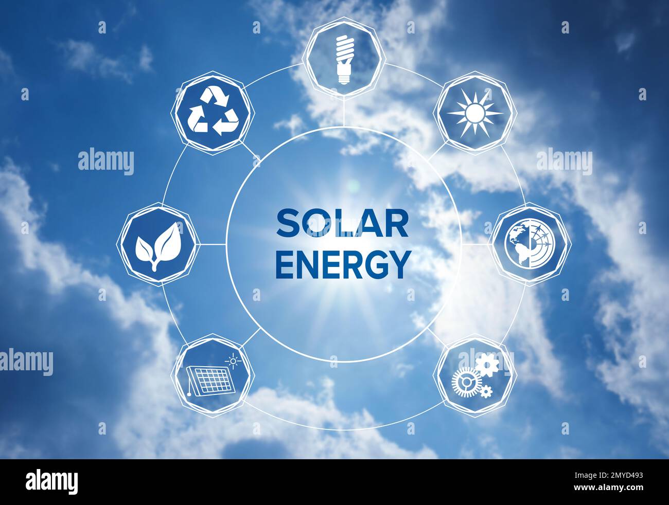 Solar energy concept. Scheme with icons and sky on background Stock ...