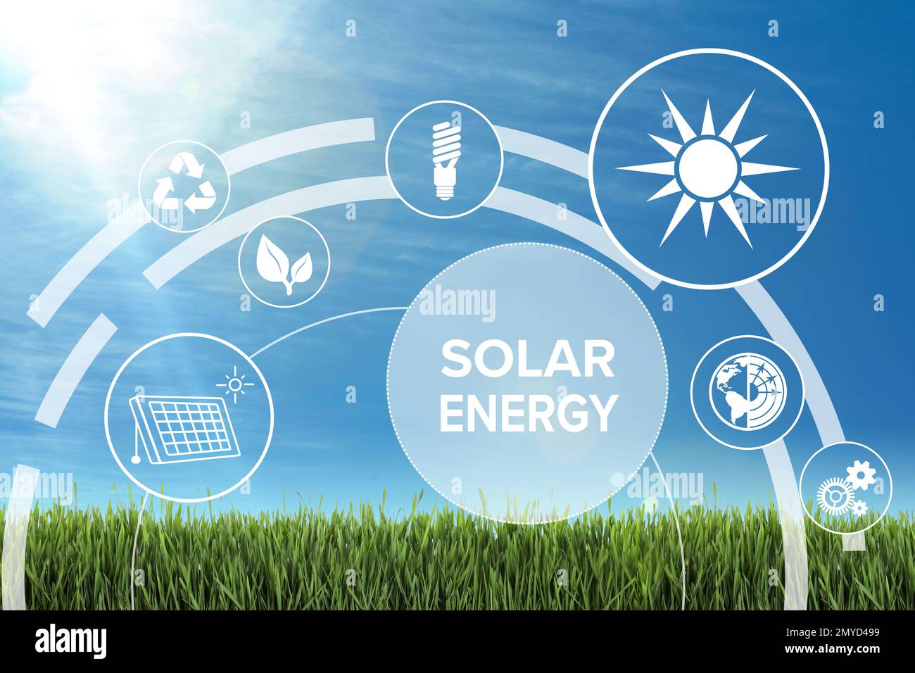 Solar energy concept. Scheme with icons and sky over green grass on ...