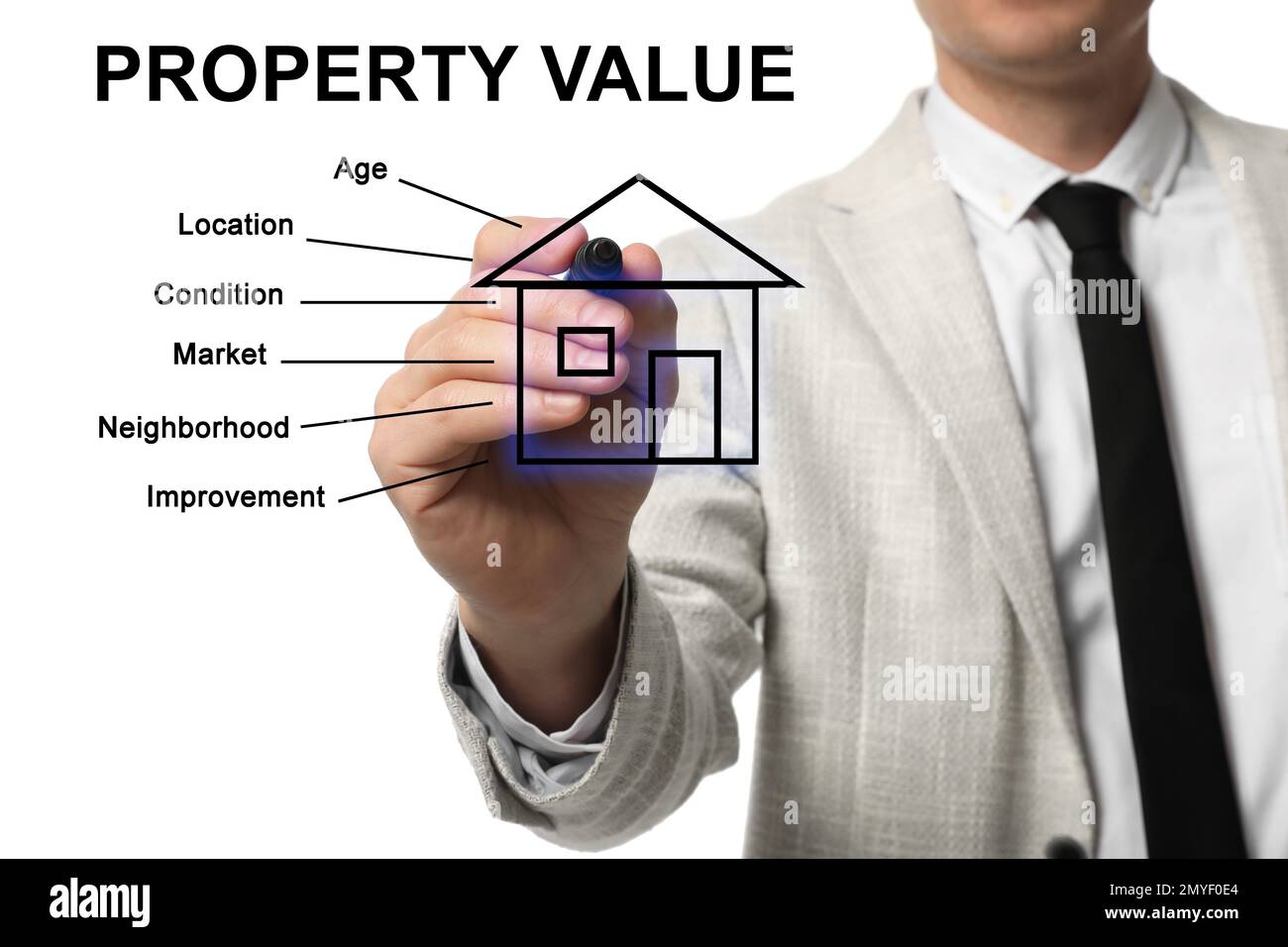 Real estate agent using virtual screen with house illustration, closeup ...