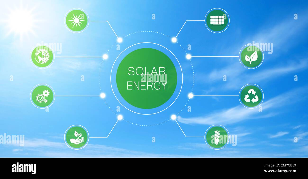 Solar energy concept. Scheme with icons and sky on background, banner ...