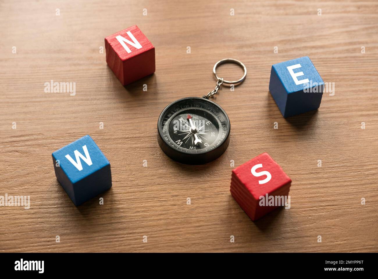 A compass and a wooden cube written with alphabet N, S, E and W ...