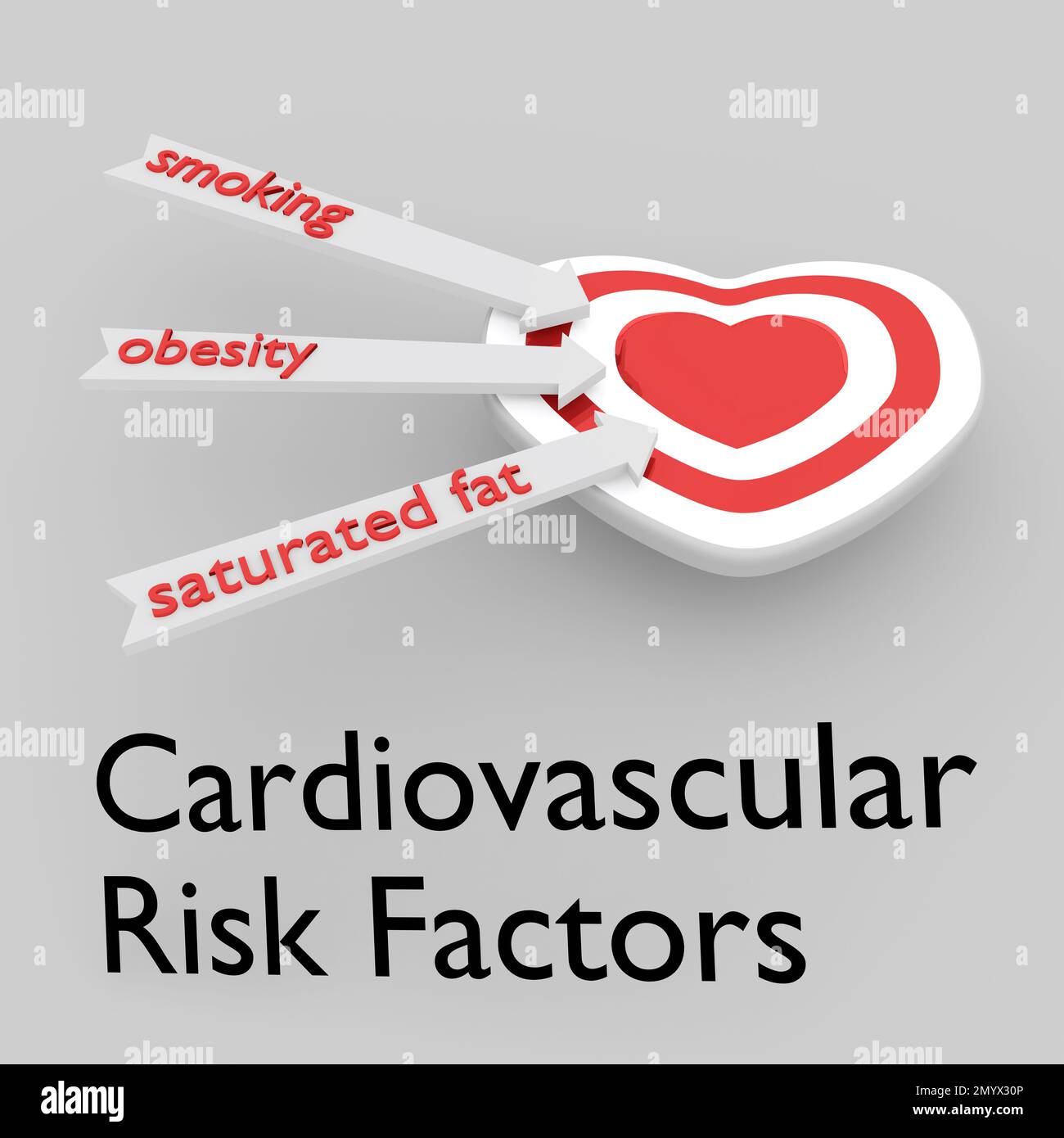 Cardiovascular risk factors hi-res stock photography and images - Alamy