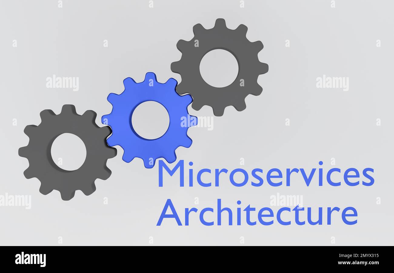 Microservices architecture hi-res stock photography and images - Alamy Microservices architecture hi-res stock photography and images - Alamy