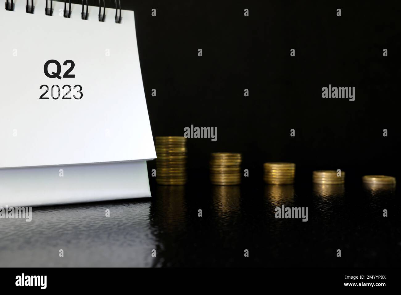 Second quarter of 2023 negative performance financial report and fiscal ...