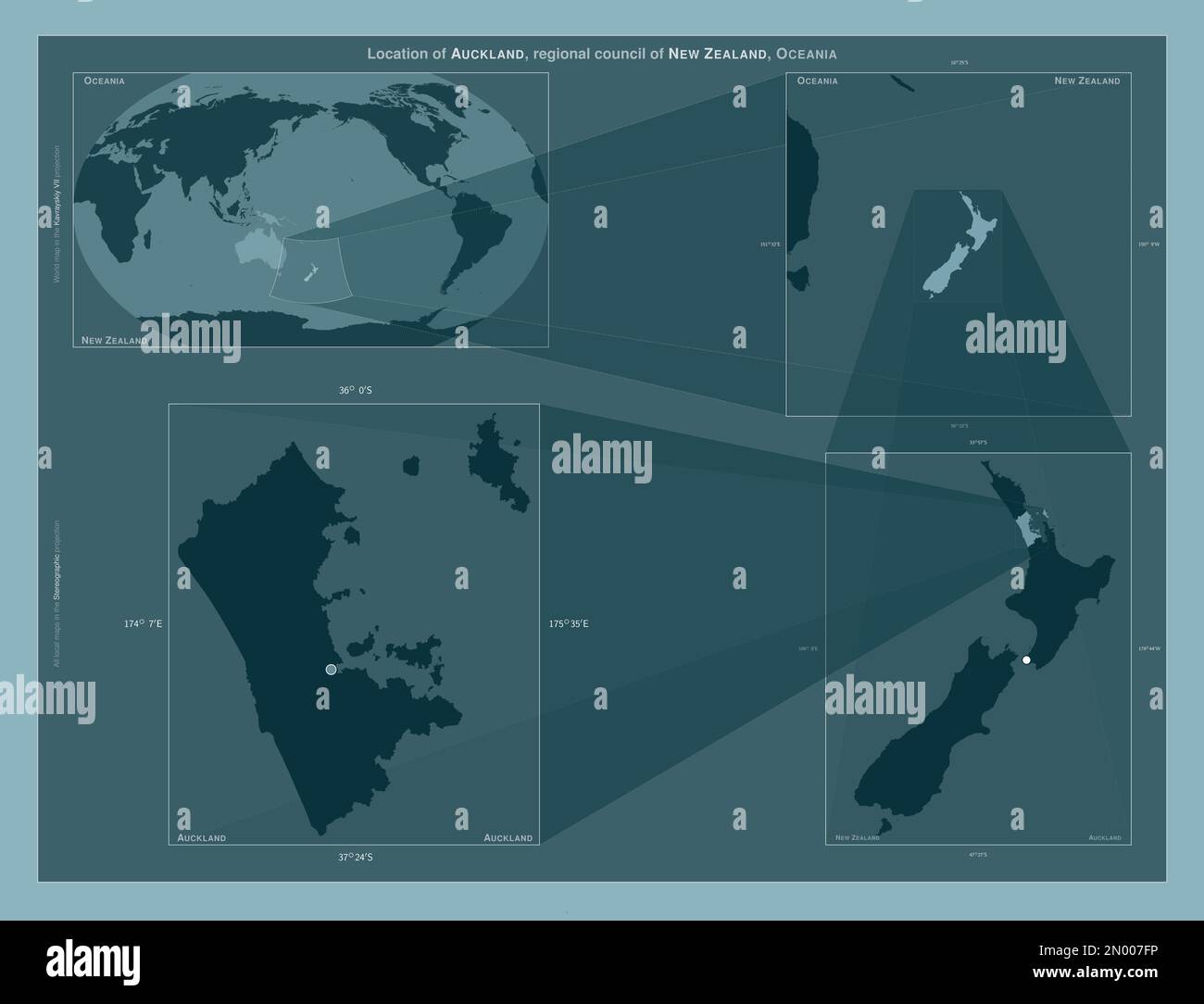 Auckland, regional council of New Zealand. Diagram showing the location ...