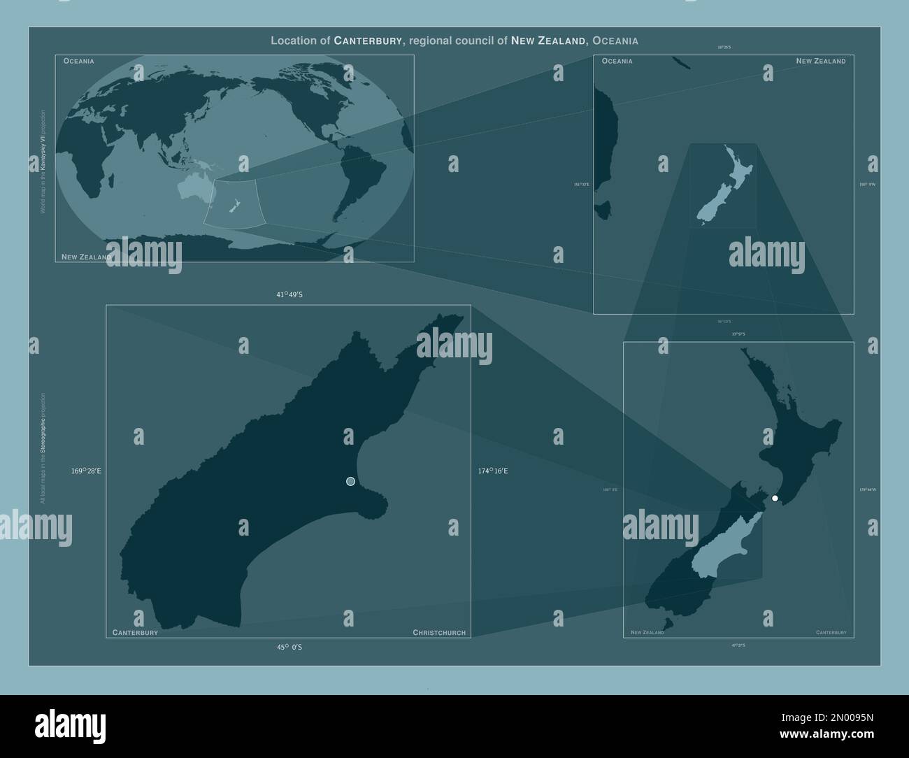 Canterbury, regional council of New Zealand. Diagram showing the ...