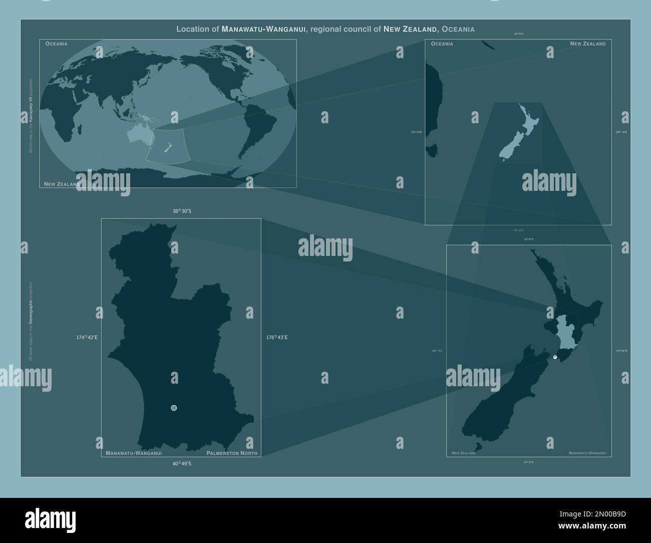 Manawatu-Wanganui, regional council of New Zealand. Diagram showing the ...