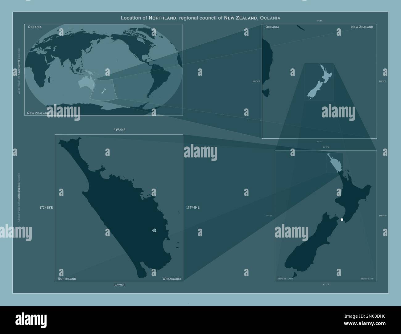 Northland, regional council of New Zealand. Diagram showing the ...