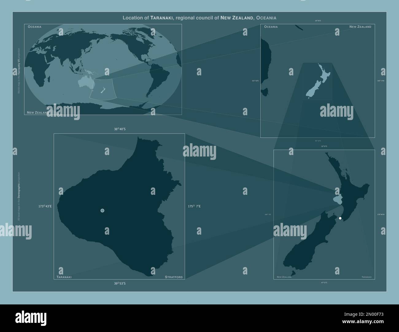 Taranaki, regional council of New Zealand. Diagram showing the location ...