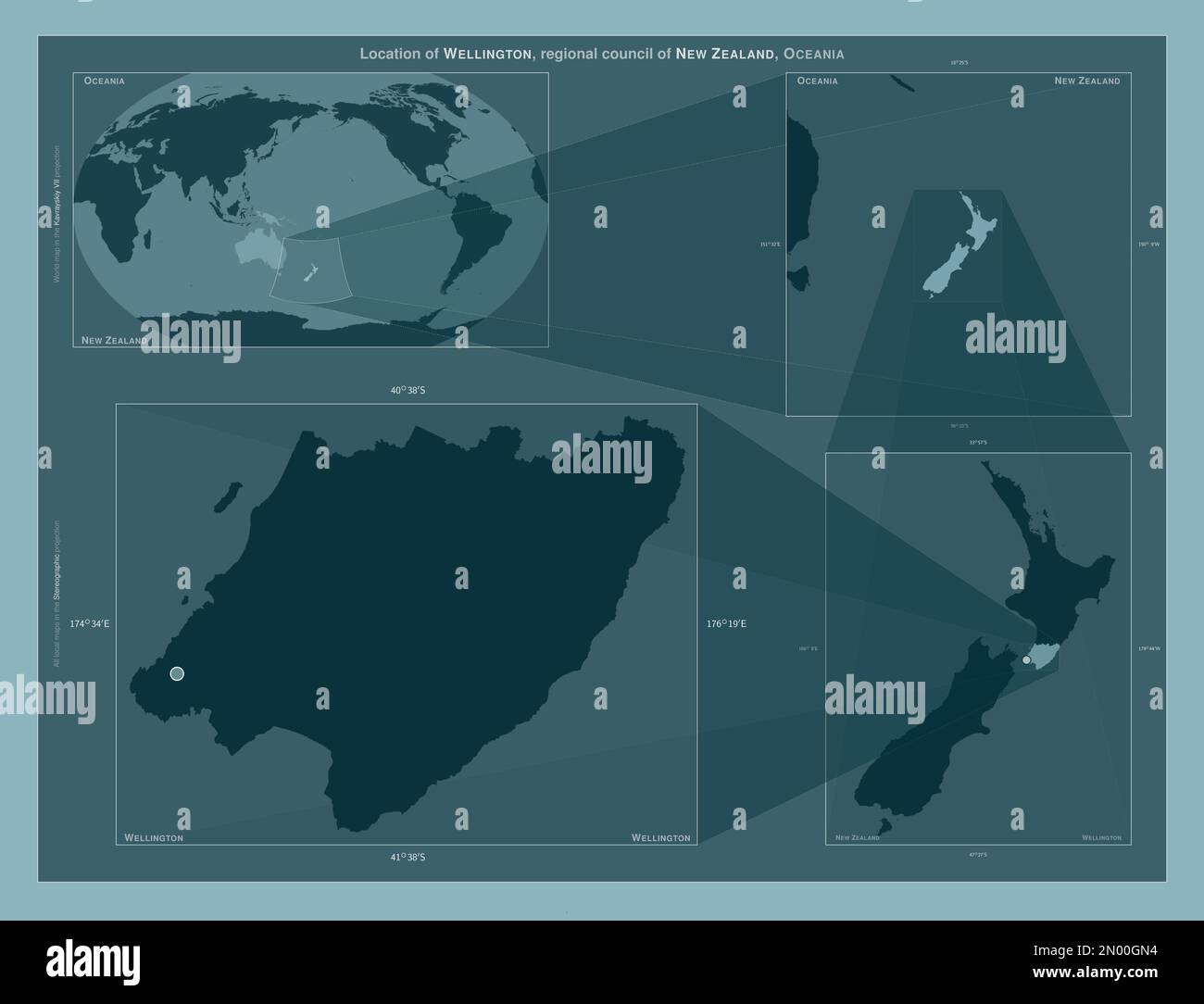 Wellington, regional council of New Zealand. Diagram showing the ...