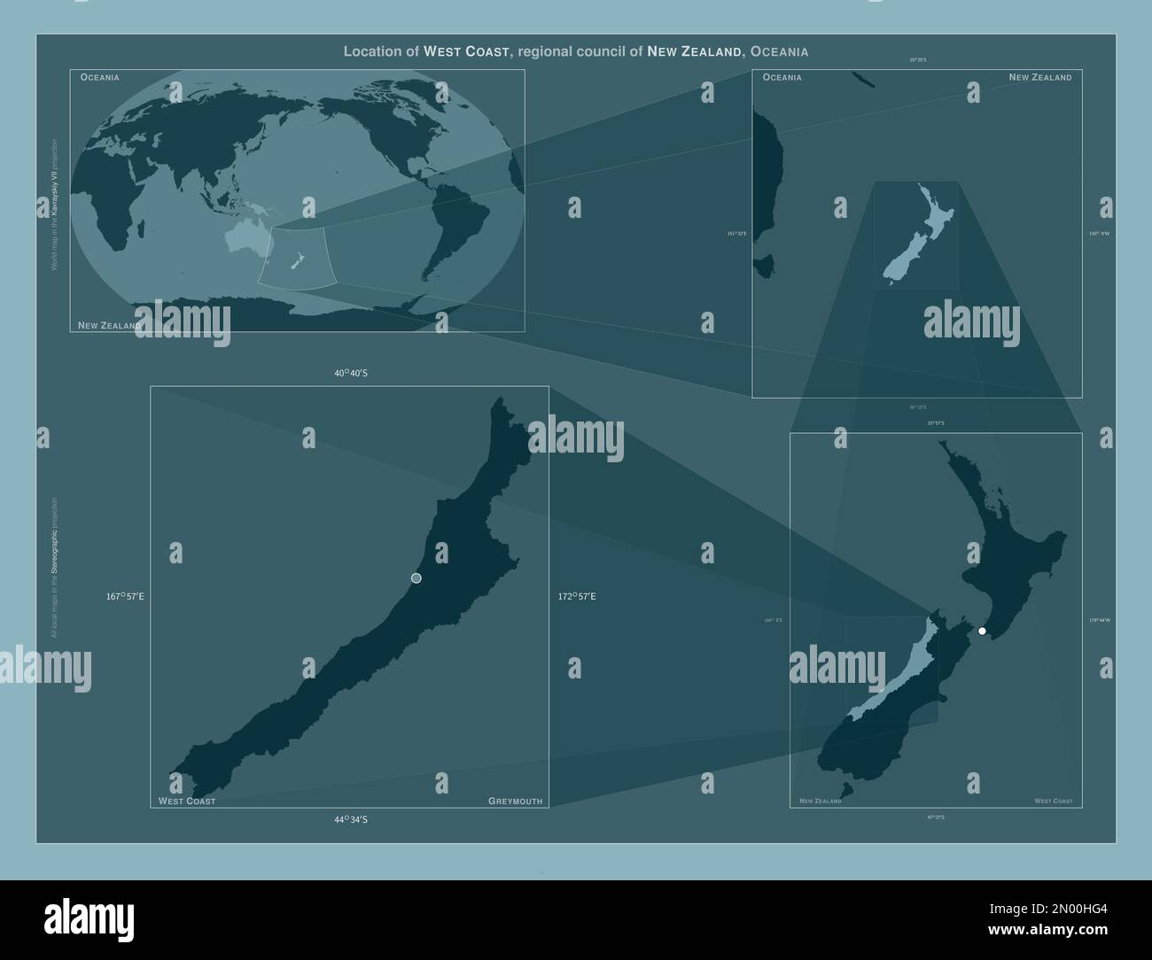 West Coast, regional council of New Zealand. Diagram showing the ...