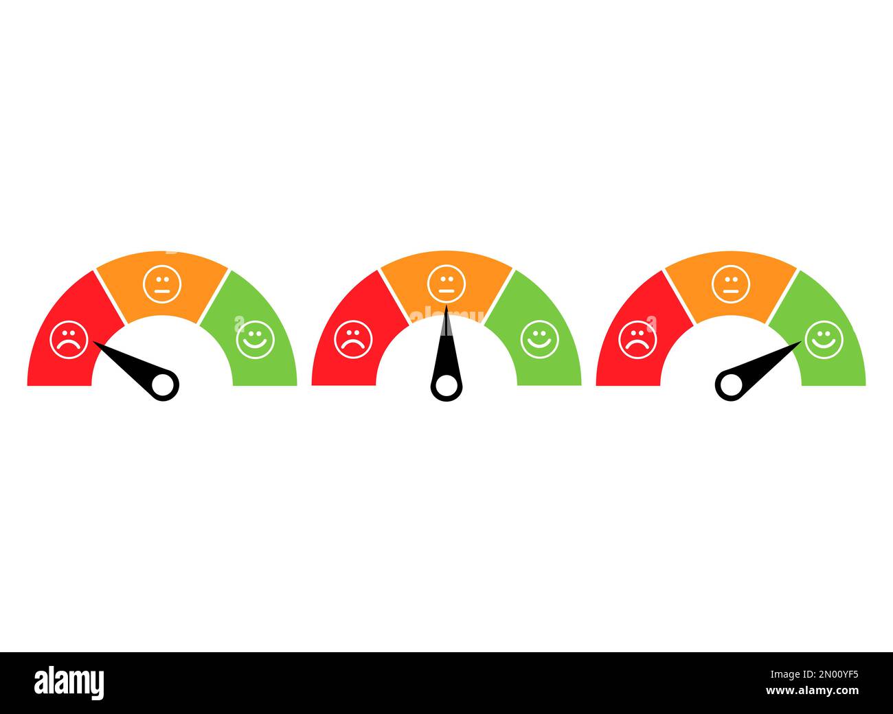Set of customer satisfaction meter icon, graph rating measure business ...