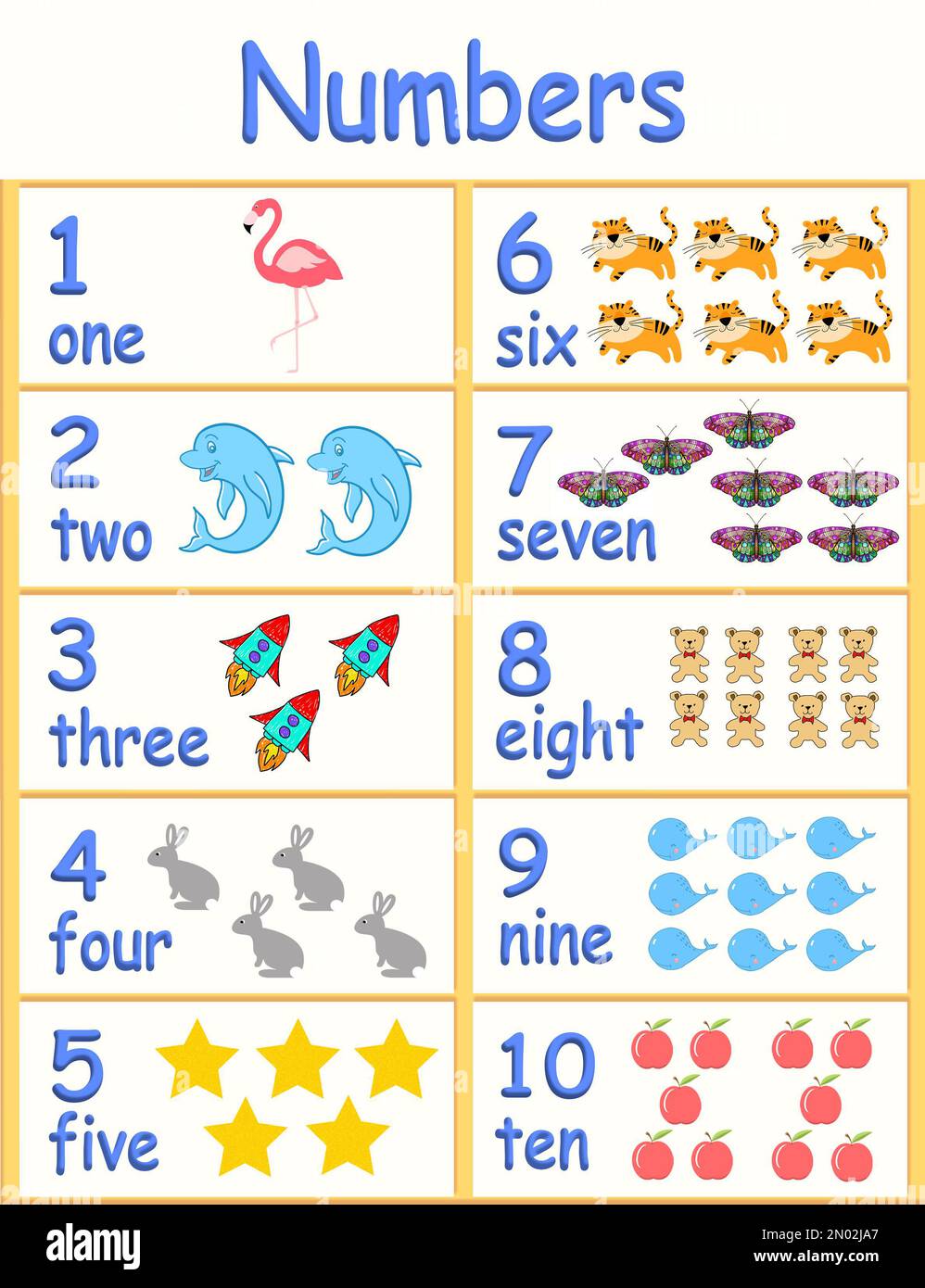 Learning numbers. Educational cards with different illustrations for ...