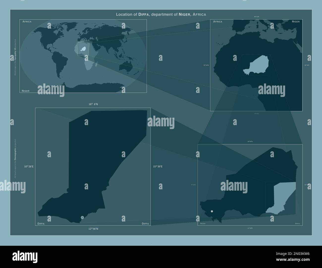 Diffa, department of Niger. Diagram showing the location of the region ...