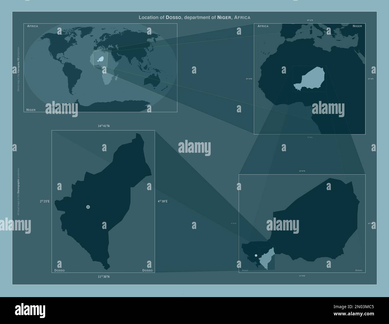 Dosso, department of Niger. Diagram showing the location of the region ...