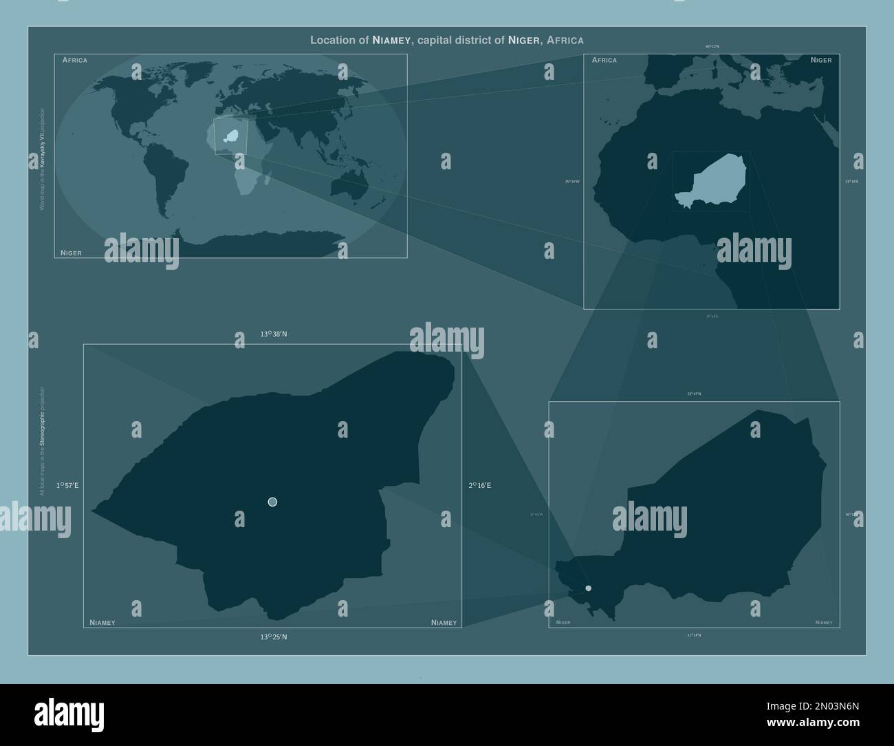 Niamey, capital district of Niger. Diagram showing the location of the ...