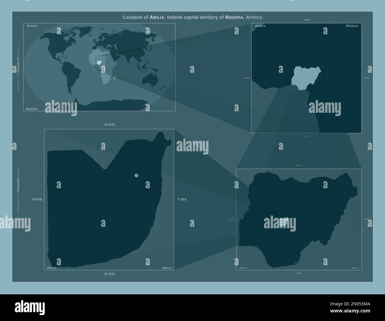 Federal Capital Territory, state of Nigeria. Diagram showing the ...