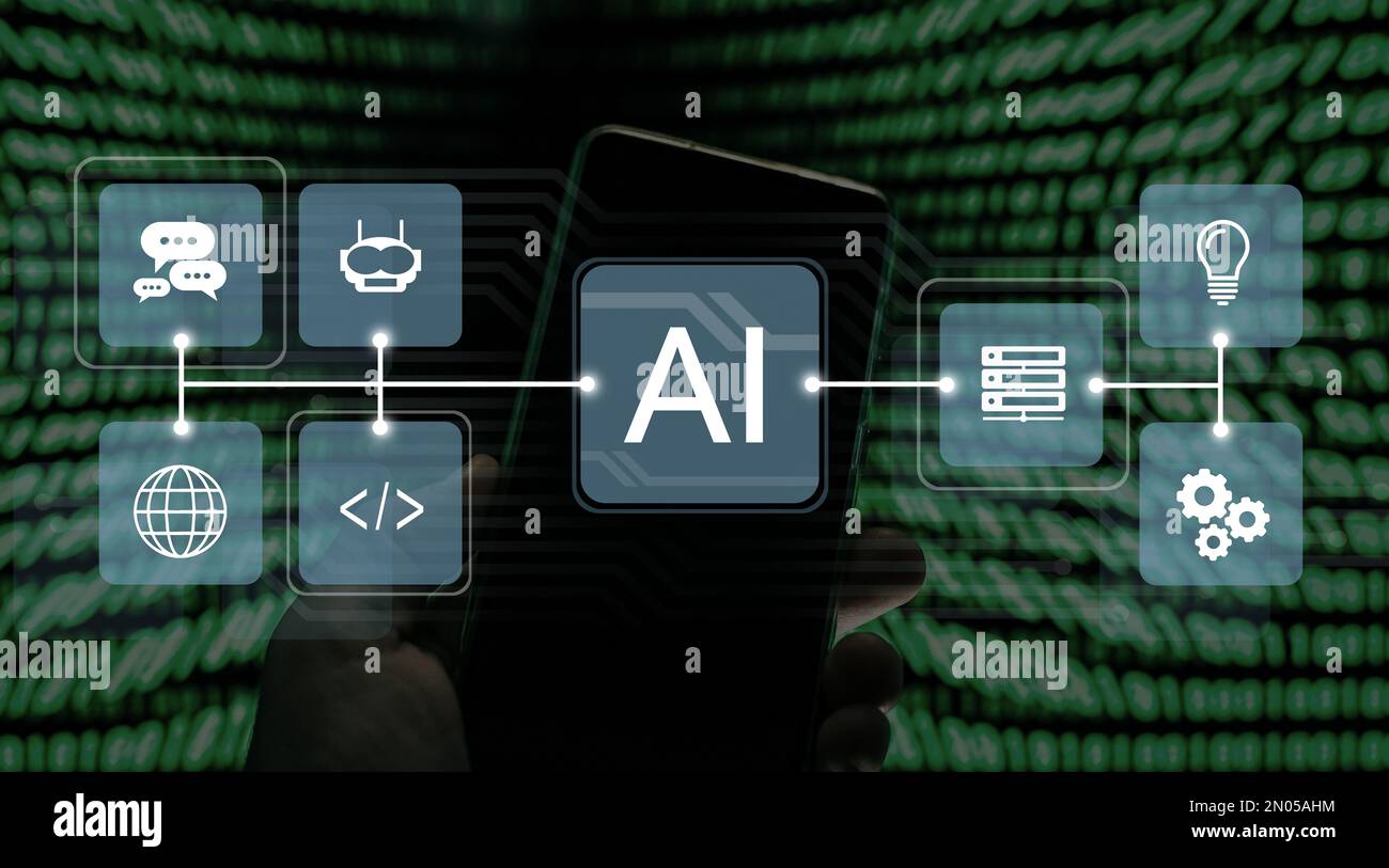 Smart device virtual control interface. Artificial intelligence new ...
