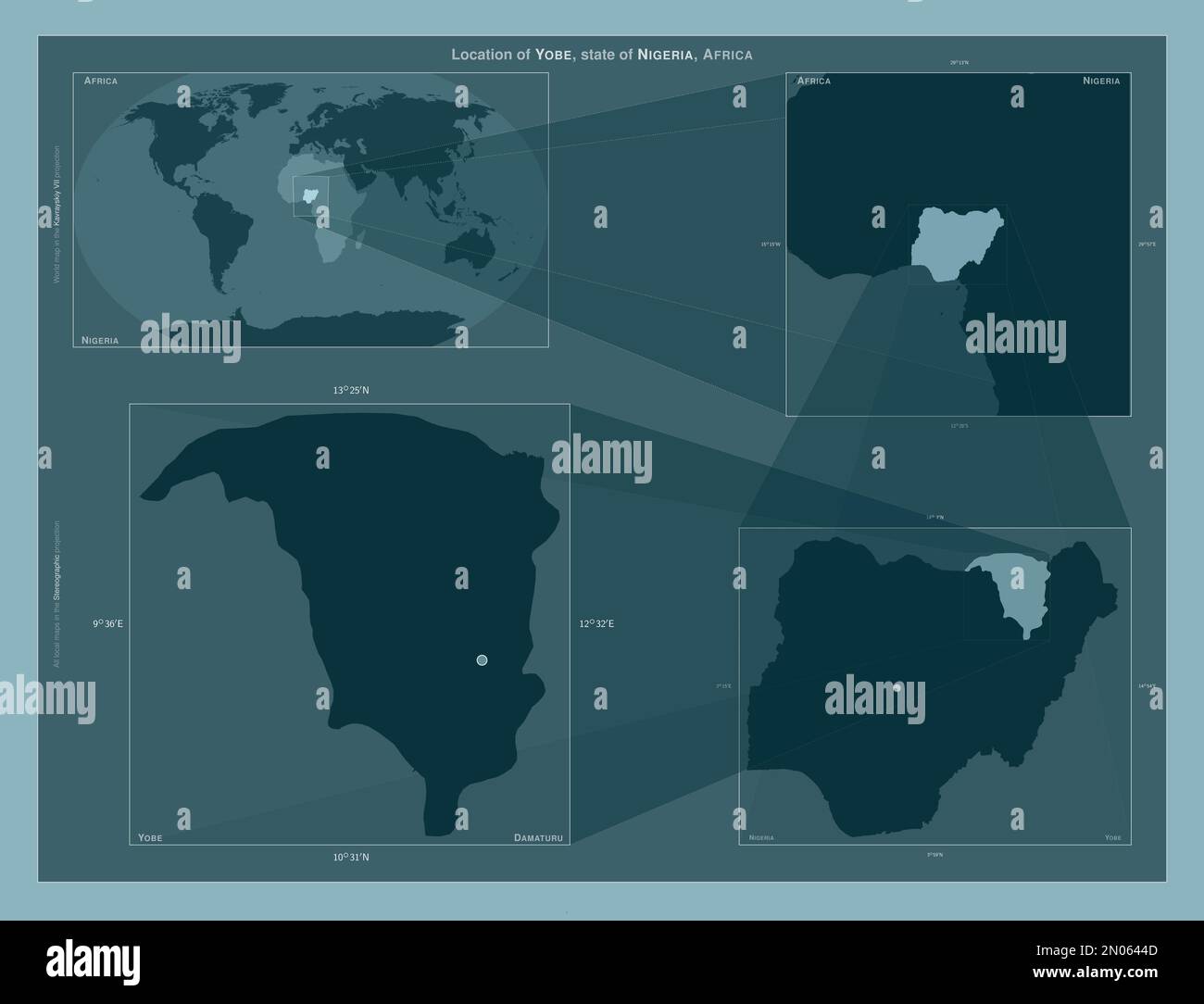 Yobe, state of Nigeria. Diagram showing the location of the region on ...
