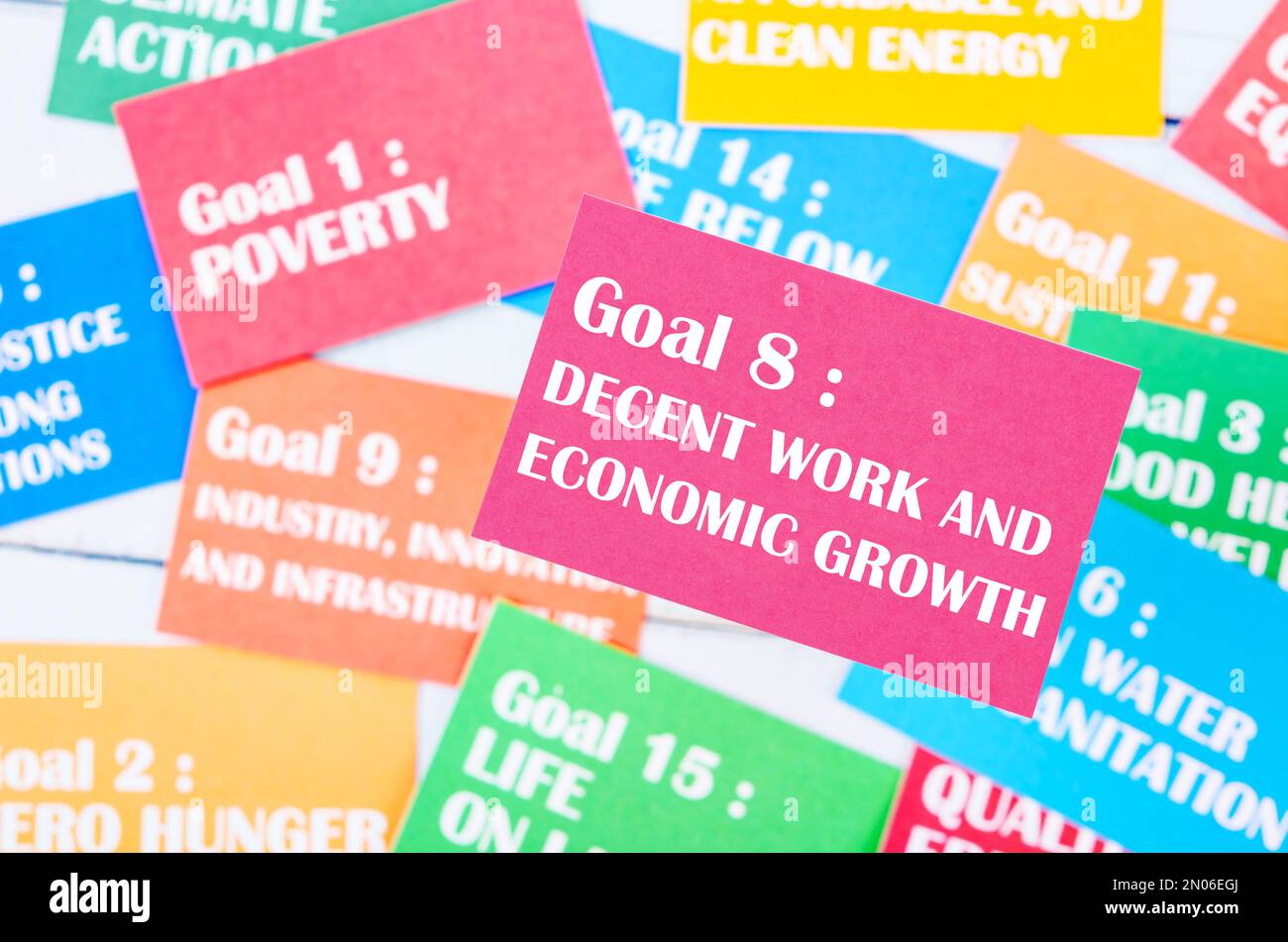 Goal 8 Decent Work And Economic Growth The Sdgs 17 Development Goals