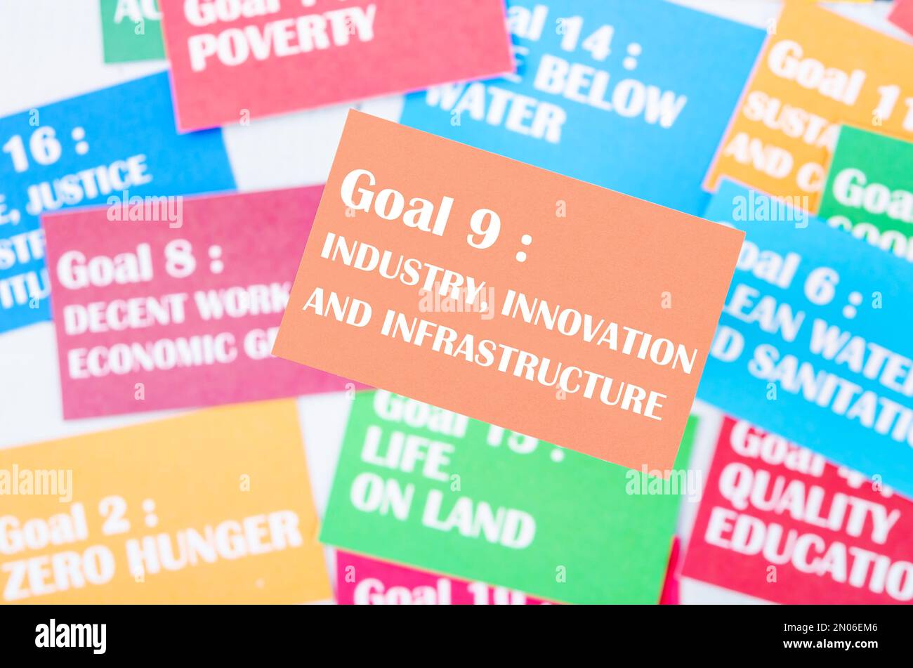 Goal 9 Industry Innovation And Infrastructure The Sdgs 17