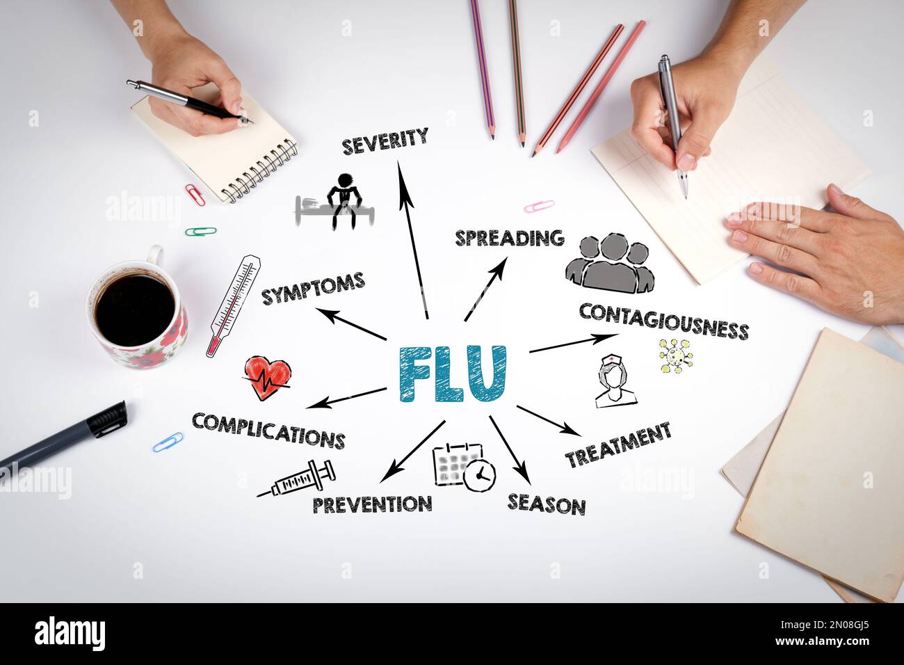 FLU, health and treatment concept. The meeting at the white office ...
