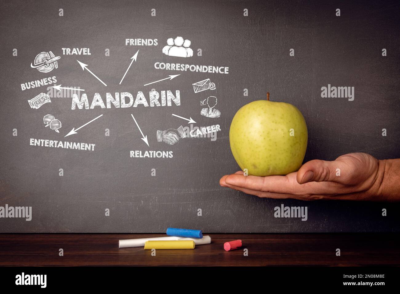 Mandarin, Language learning Concept. Illustration with keywords and ...