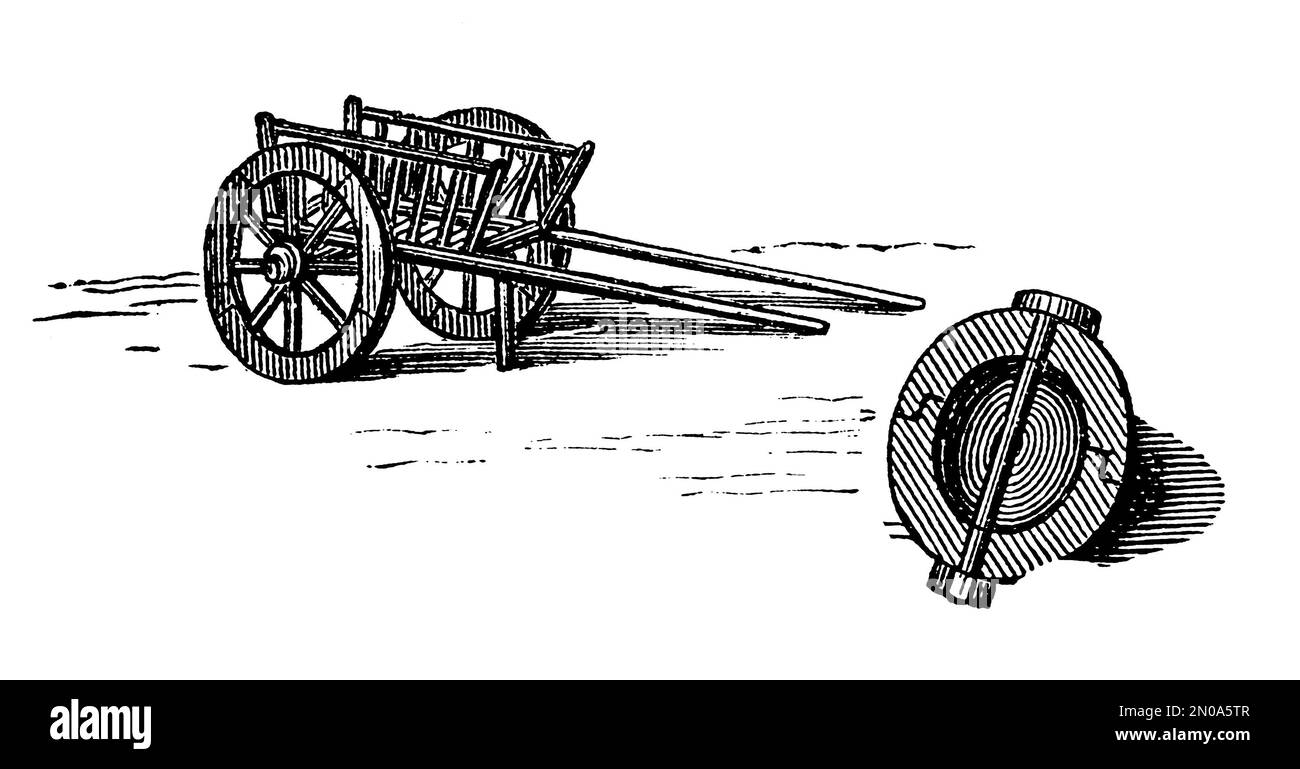 19th-century engraving depicting artillery weapons and tools, XVII ...