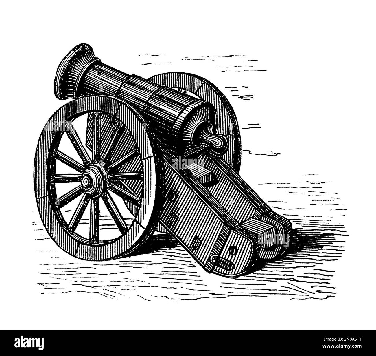 19th-century engraving depicting artillery weapons and tools, XVII ...