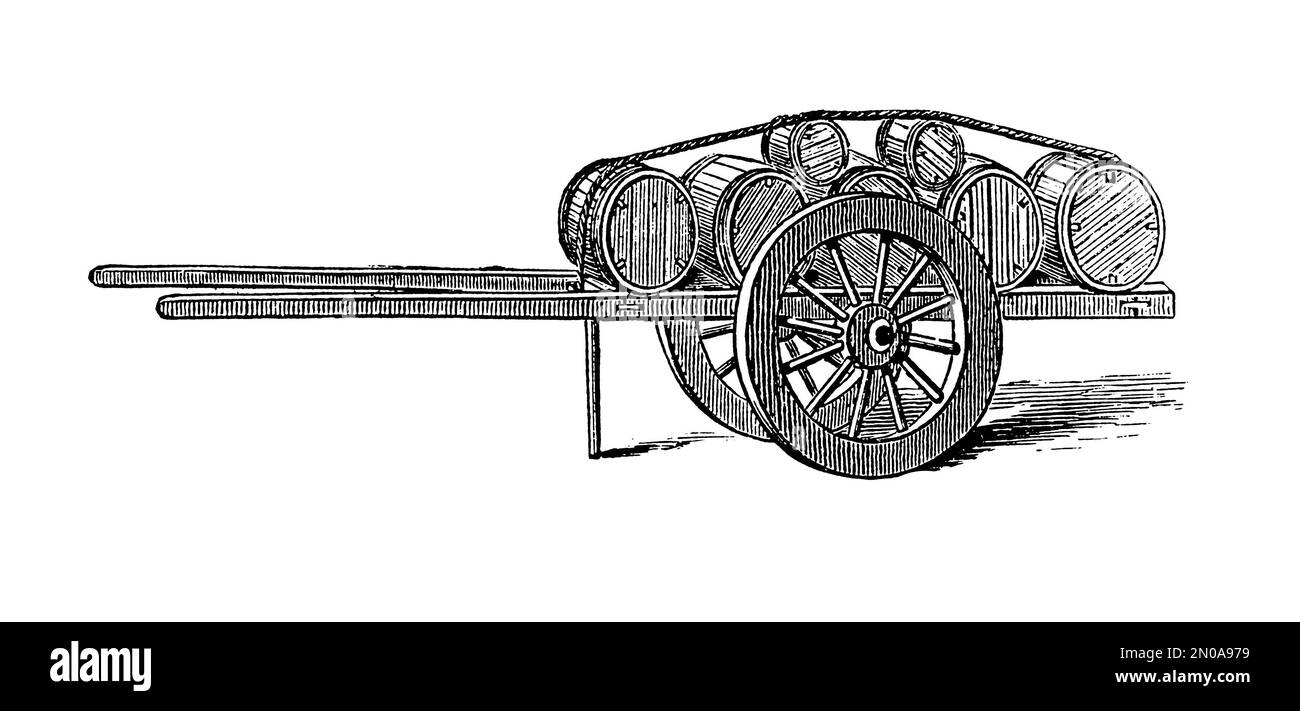 Antique engraving depicting German, French and Italian artillery and ...