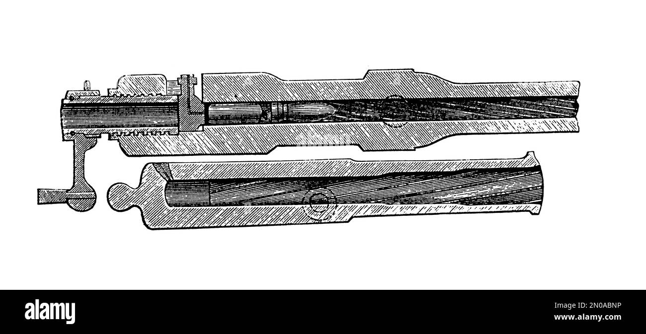 19th-century illustration depicting sections of European artillery ...