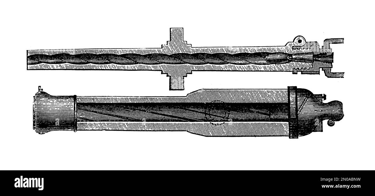 19th-century illustration depicting sections of European artillery ...