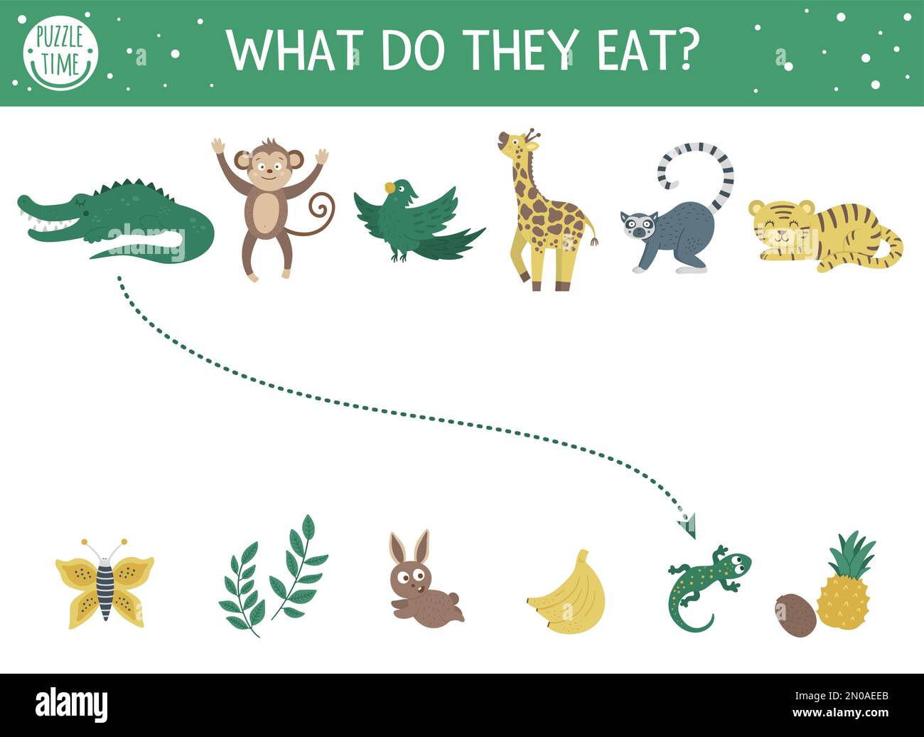 What do they eat. Matching activity for children with tropical animals ...