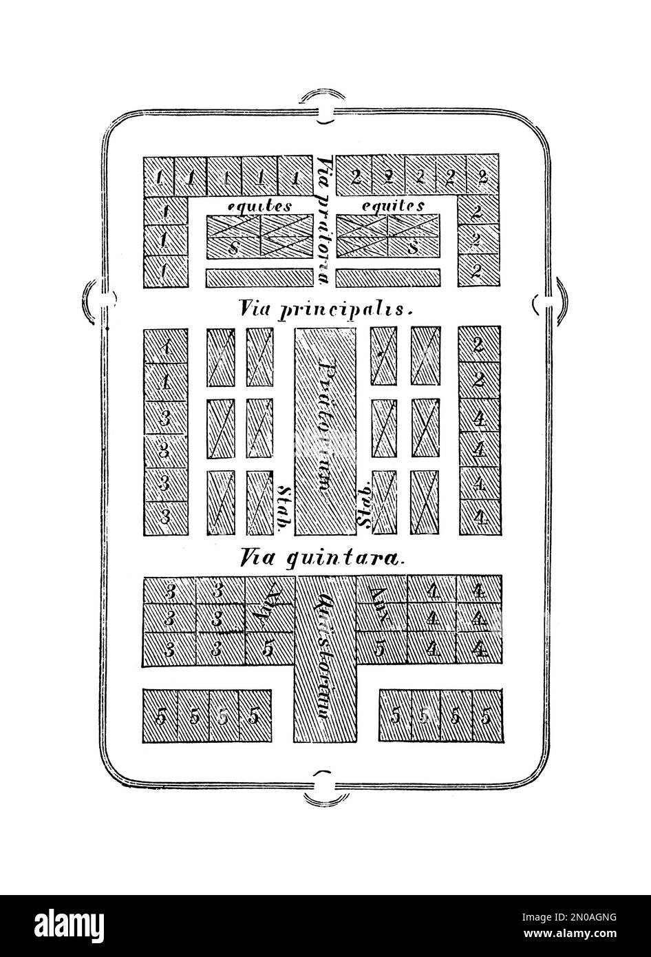 Roman castra Cut Out Stock Images & Pictures - Alamy