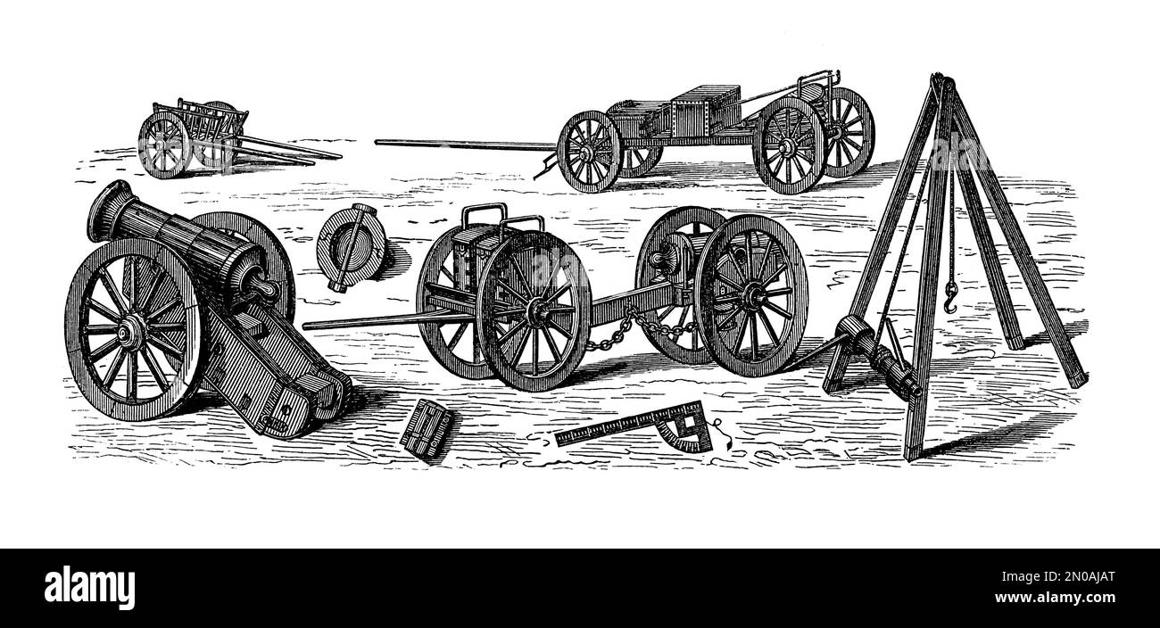 19th-century engraving depicting artillery weapons and tools, XVII ...