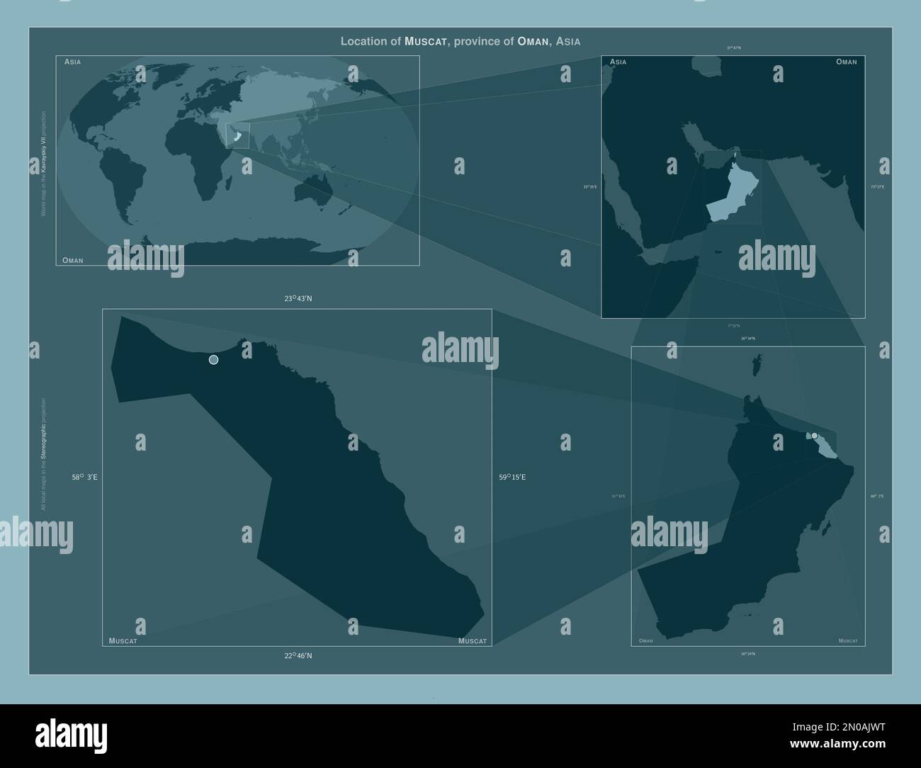 Muscat, province of Oman. Diagram showing the location of the region on ...
