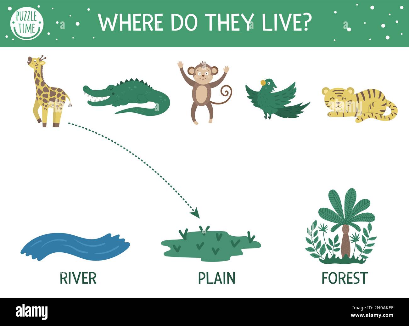 Where do they live. Matching activity for children with tropical ...