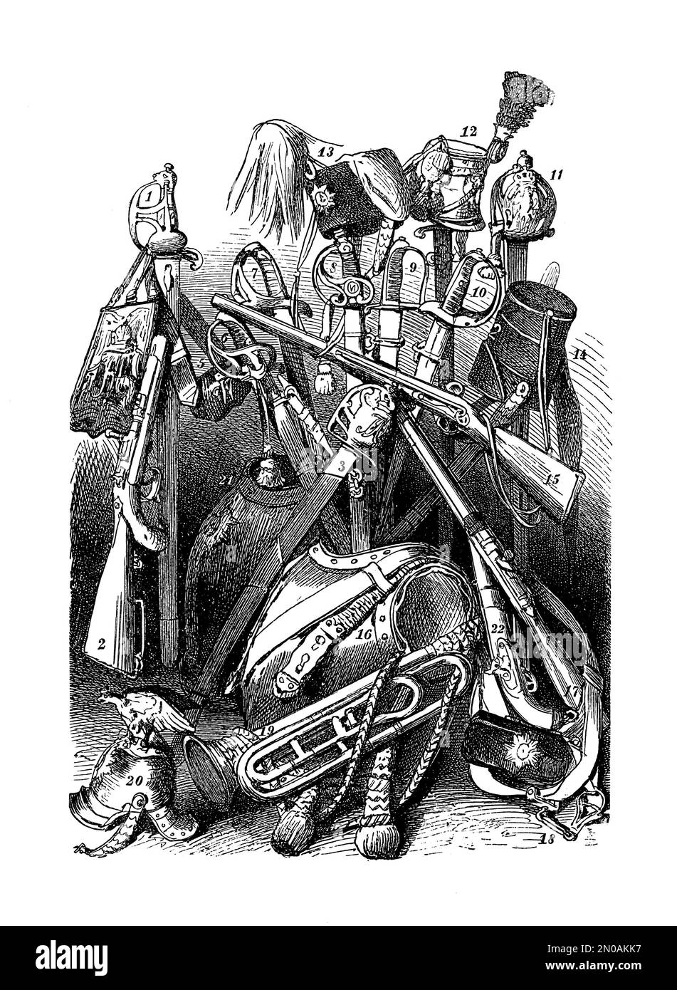 19th-century engraving depicting military equipment, XVIII-XIX century ...